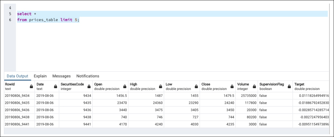 GitHub - 1on1pt/JPX_Tokyo_Stock_Exchange_Prediction: Using machine learning models to predict ...