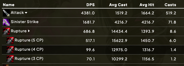 Feature request · Issue #2692 · wowsims/wotlk · GitHub