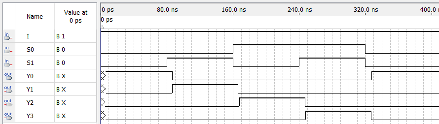 GitHub - DhivyaShri484/Exercise-07-Multiplexer-and-De--multiplexer
