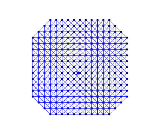 GitHub - xRosemary/AdvancingFrontMethod