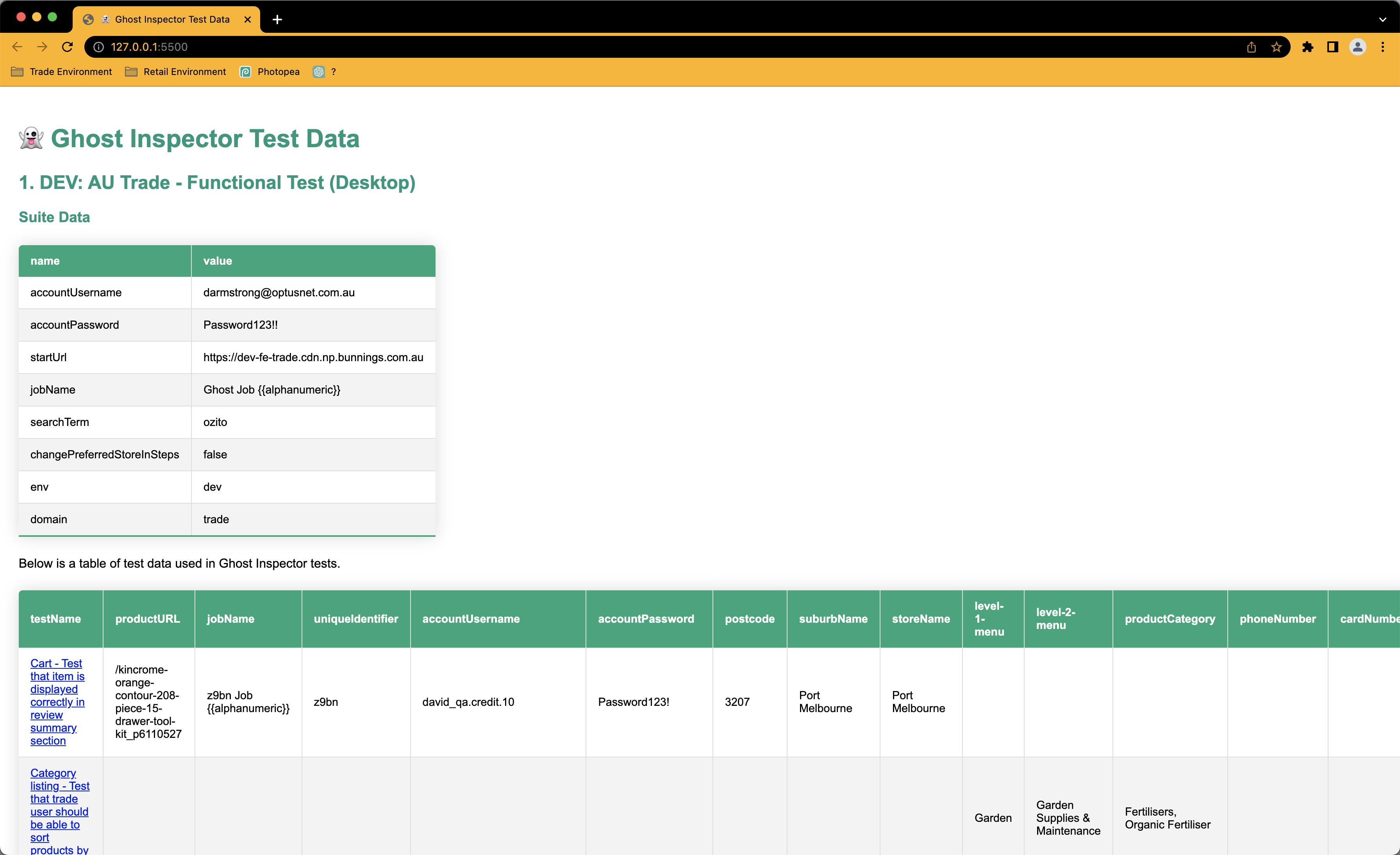 Github Naimsihabuddinghost Inspector Test Data Extracting Test Data Used In Tests Of A 5532