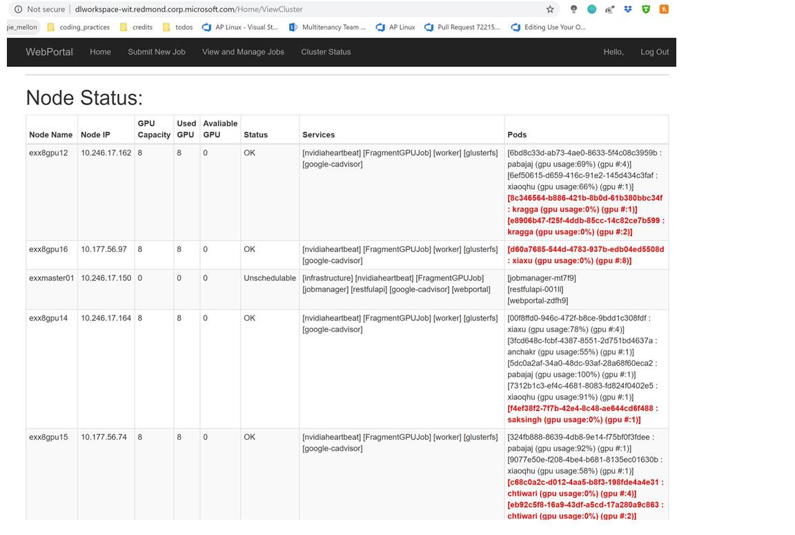 Refine Home Page for Admin Experience · Issue #2404 · microsoft/pai · GitHub