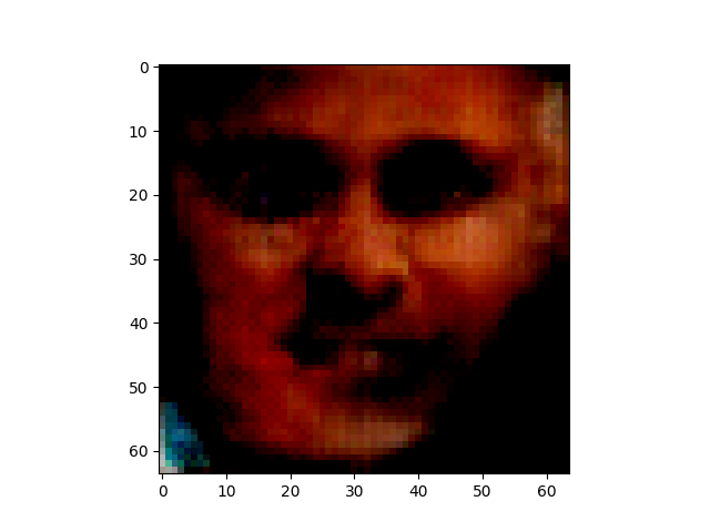 GitHub - morpheus228/Face-Generation-GAN
