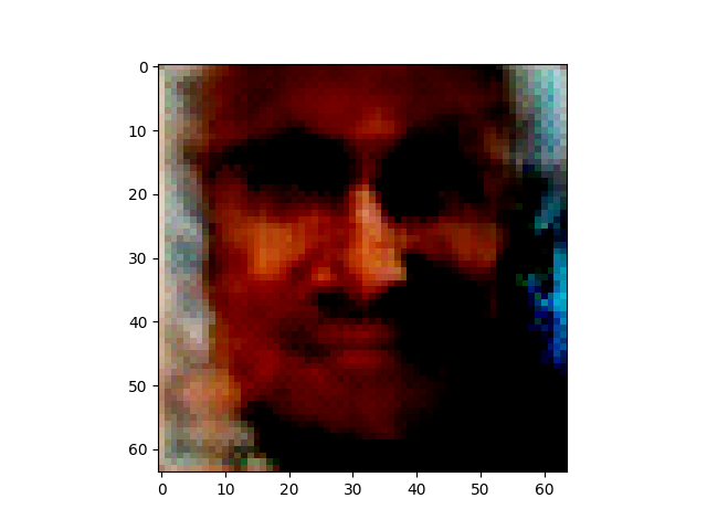 GitHub - morpheus228/Face-Generation-GAN