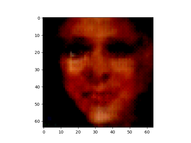 GitHub - morpheus228/Face-Generation-GAN