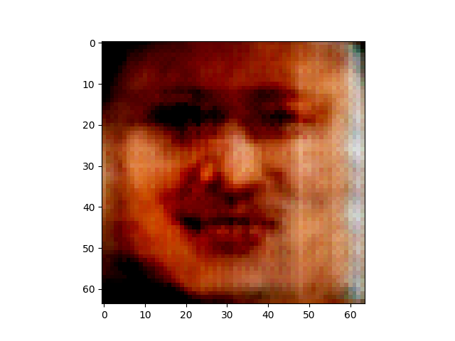 GitHub - morpheus228/Face-Generation-GAN