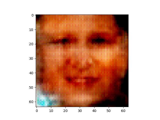 GitHub - morpheus228/Face-Generation-GAN