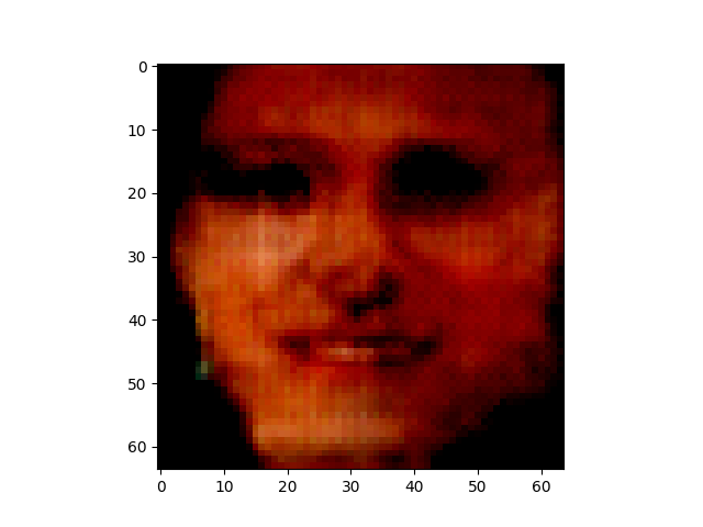 GitHub - morpheus228/Face-Generation-GAN