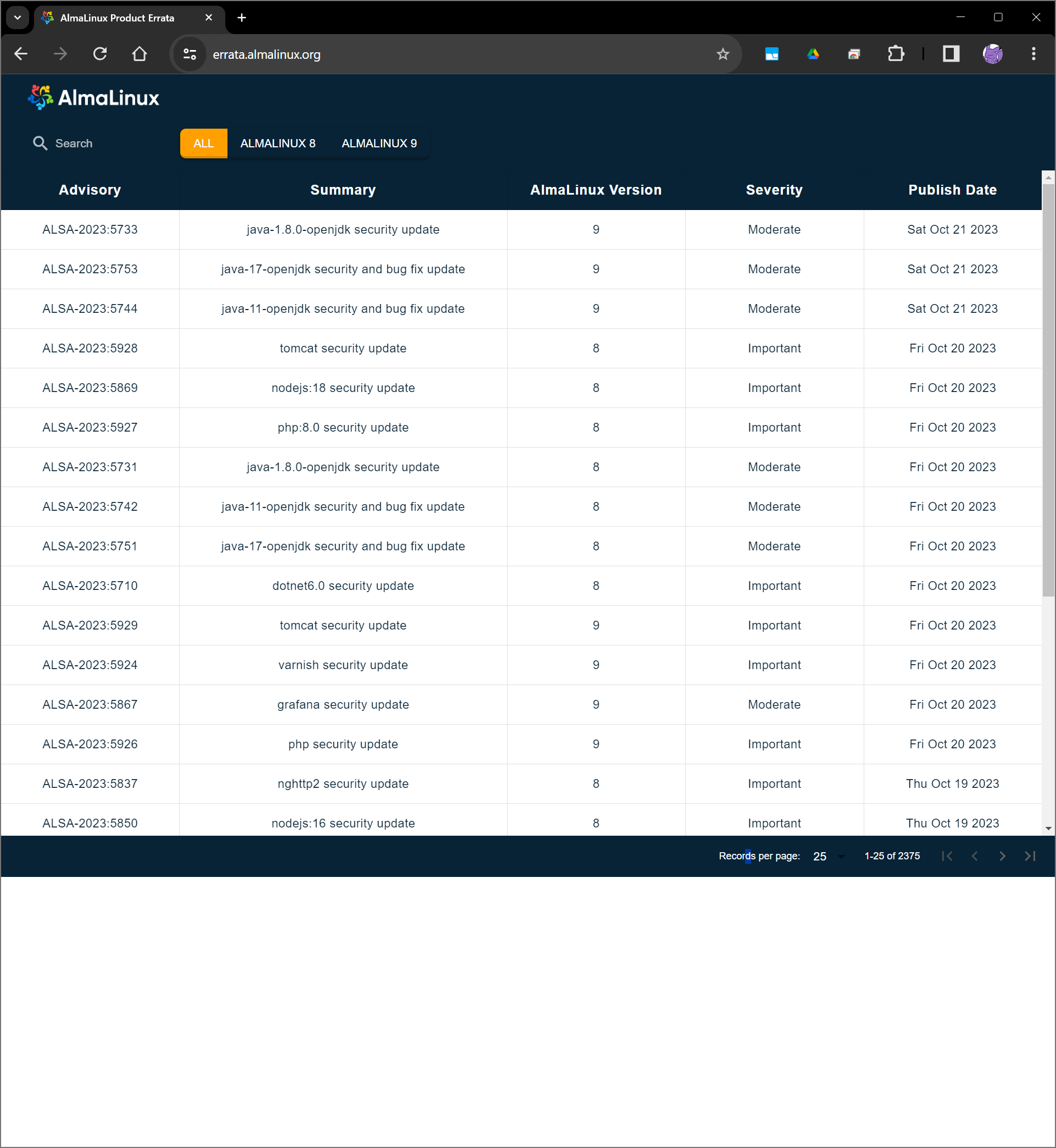 Errata: Index page does not fill the entire display area · Issue #130 · AlmaLinux/build-system ...