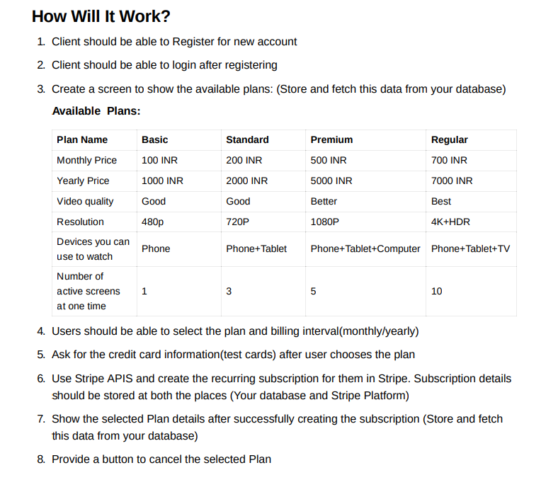 GitHub - ARYAN-ATUL25/Richpanel: Richpanel Assignment – Build a Web App - Stripe