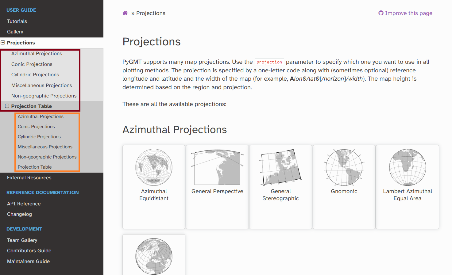 Unclear structure of navigation bar of PyGMT website · Issue #2042 · GenericMappingTools/pygmt ...