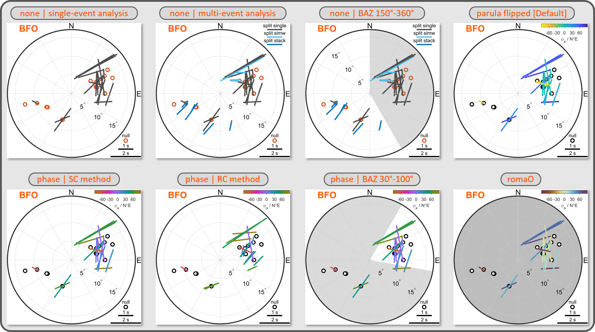 GitHub - yvonnefroehlich/sws-visualization-and-modeling: Visualization and Modeling of Shear ...
