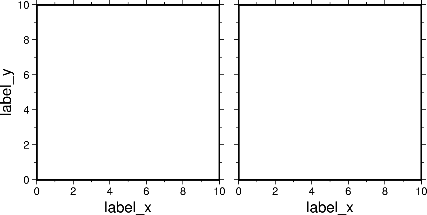 pygmt.Figure.subplot: "frame", "sharex", and "sharey" do not work correctly with "pygmt.Figure ...