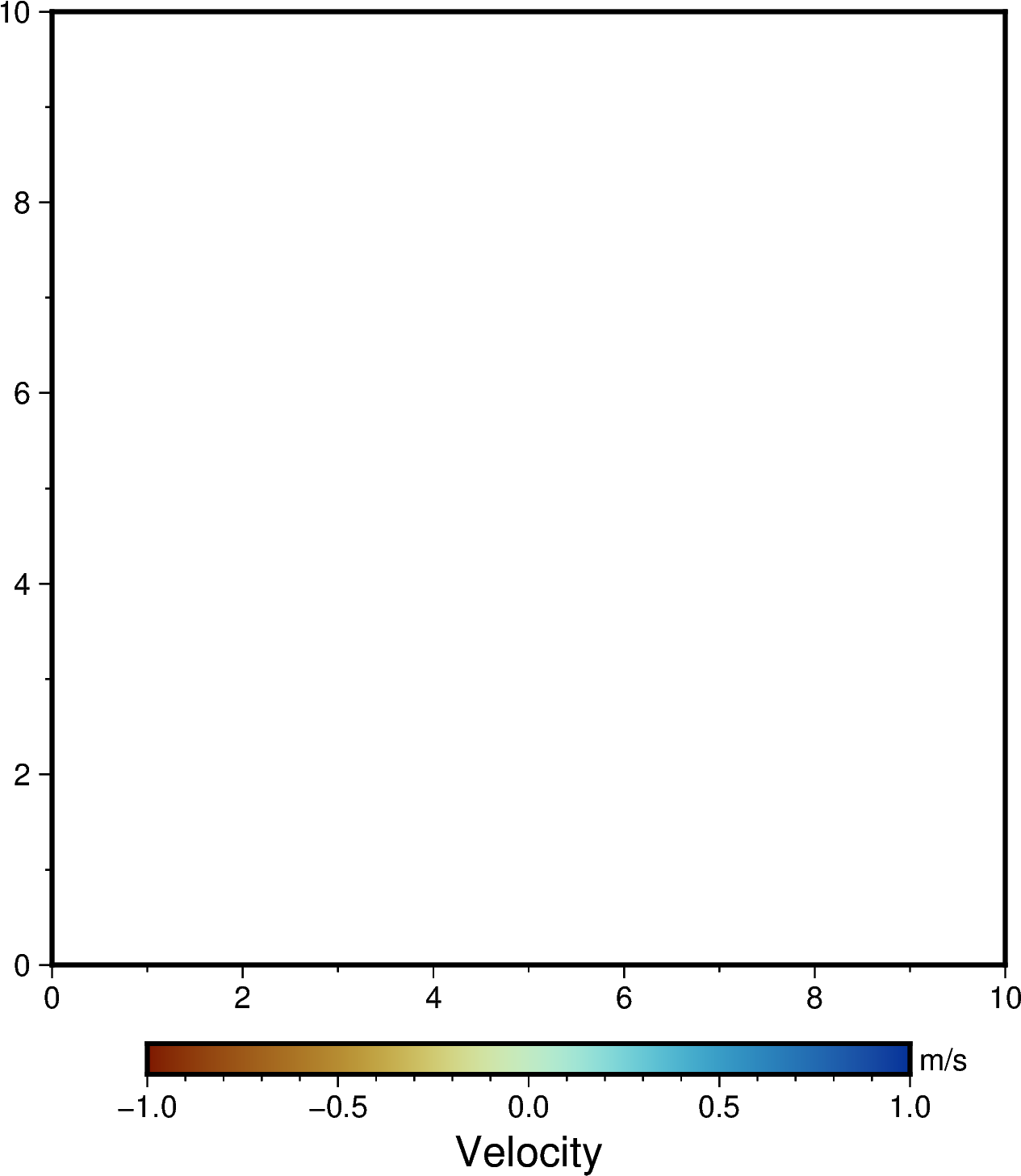 Add inline example for colorbar by willschlitzer · Pull Request #2373 · GenericMappingTools ...