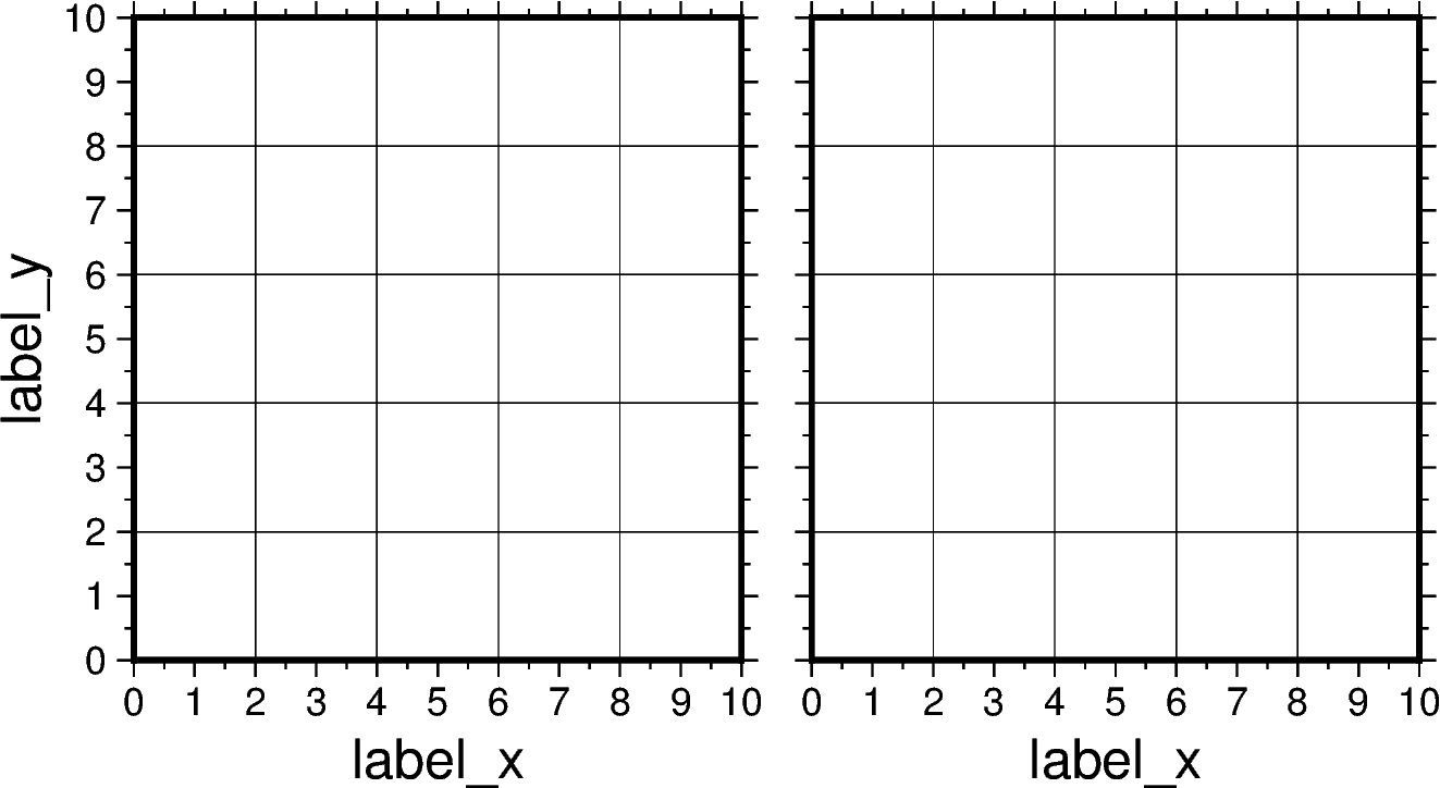 pygmt.Figure.subplot: "frame", "sharex", and "sharey" do not work correctly with "pygmt.Figure ...