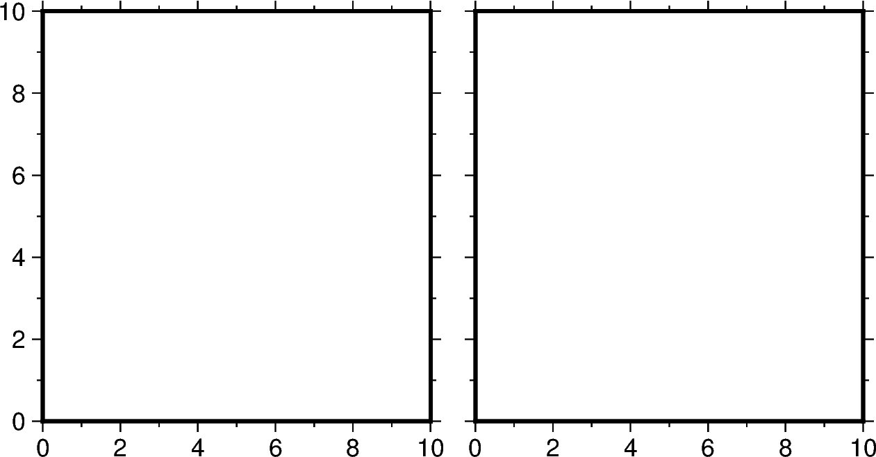 pygmt.Figure.subplot: "frame", "sharex", and "sharey" do not work correctly with "pygmt.Figure ...