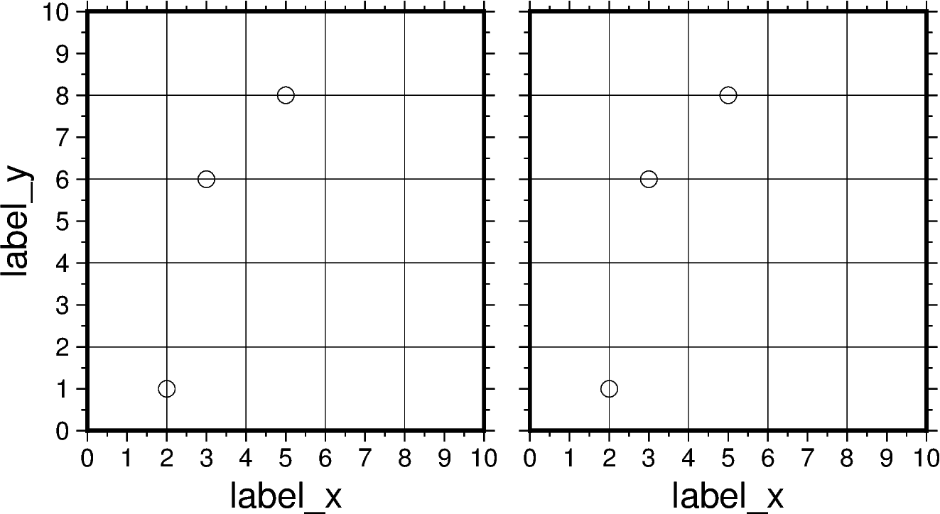 pygmt.Figure.subplot: "frame", "sharex", and "sharey" do not work correctly with "pygmt.Figure ...