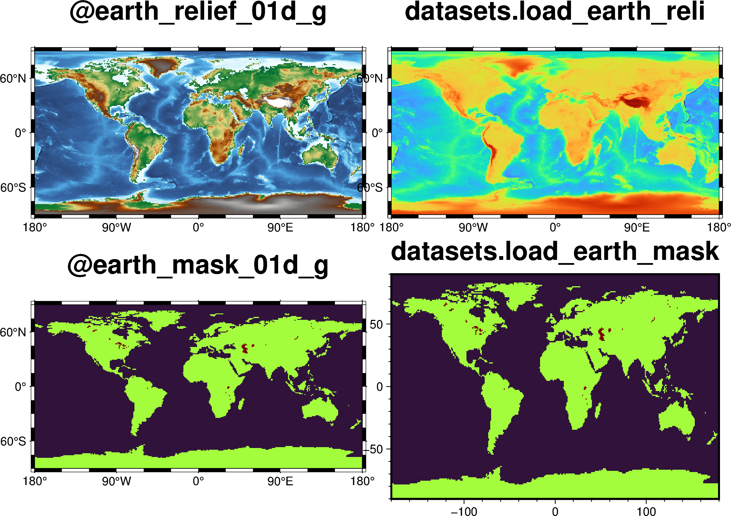 Datasetsloadearthmask Unexpected Display Of Remote Dataset Earthmask · Issue 2629
