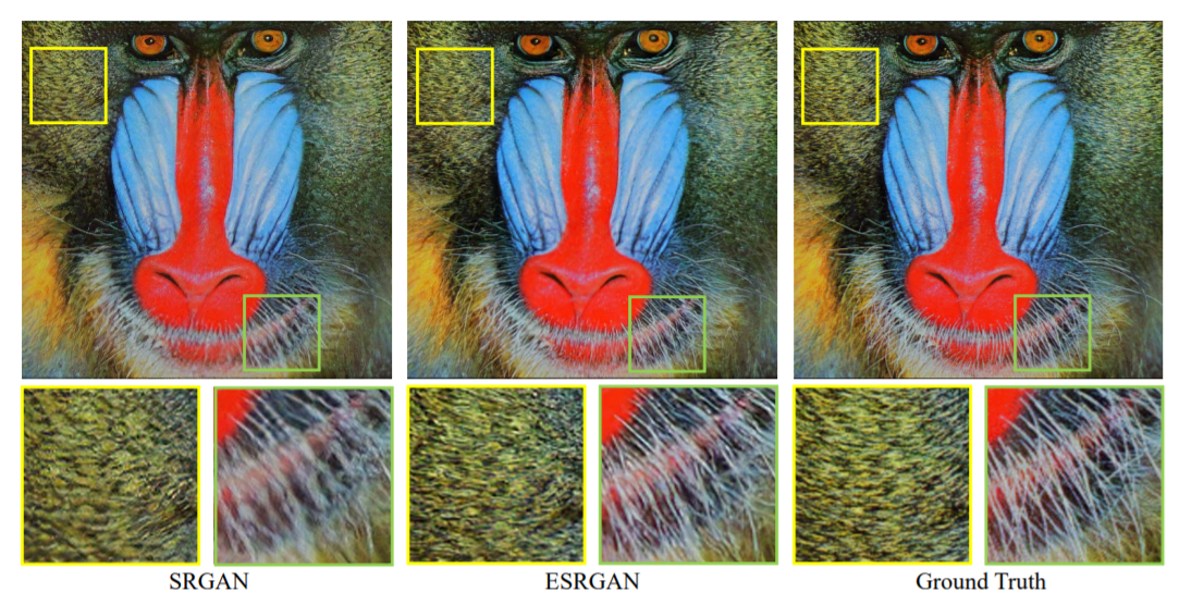 GitHub - NITHISH74/Mini-project-Super-Resolution