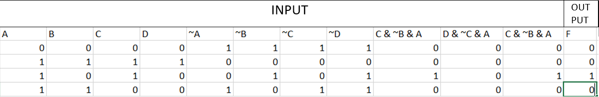 GitHub - Meenakshi0907/Experiment--04-Implementation-of-combinational-logic-using-universal ...