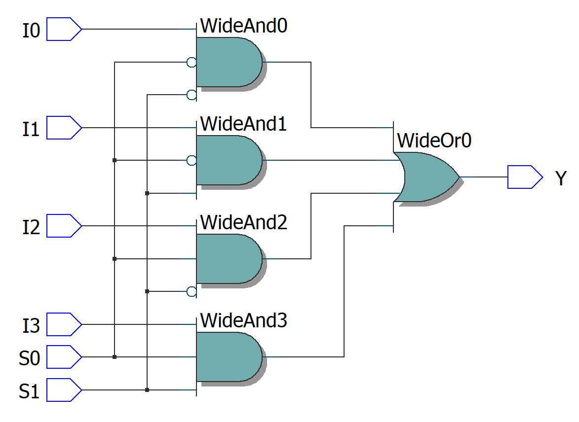 GitHub - Naveenvetrivel/Exercise-07-Multiplexer-and-De--multiplexer