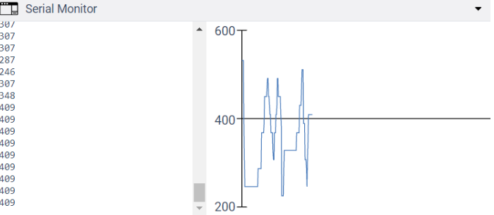 GitHub - naramala-niharika/EXPERIMENT-NO--03-INTERFACING-ANALOG-INPUT-SENSOR-POT-WITH-ARDUINO-