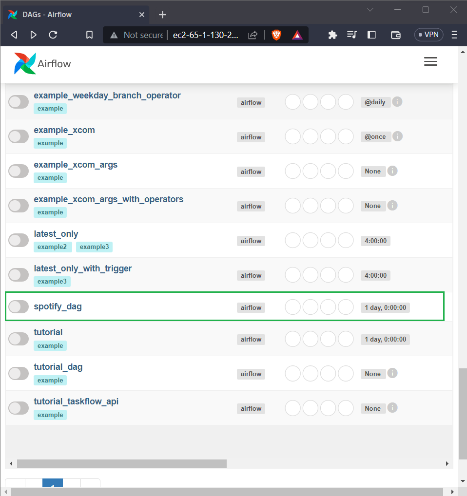 GitHub - hrishikesh26/SpotifyApi-Datapipeline: This project involves usages of spotifyApi to ...