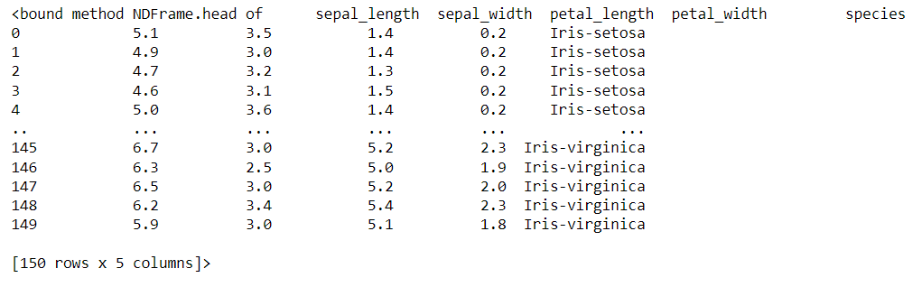 GitHub - VaishnaviMariappan/Experiment-3--Implementation-of-MLP-with ...