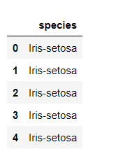 GitHub - VaishnaviMariappan/Experiment-3--Implementation-of-MLP-with-Backpropagation