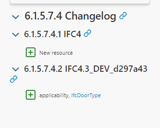 IFC Object Quantity Set, like `Qto_DoorBaseQuantities`, cannot be added to IfcDoorTypes. · Issue ...