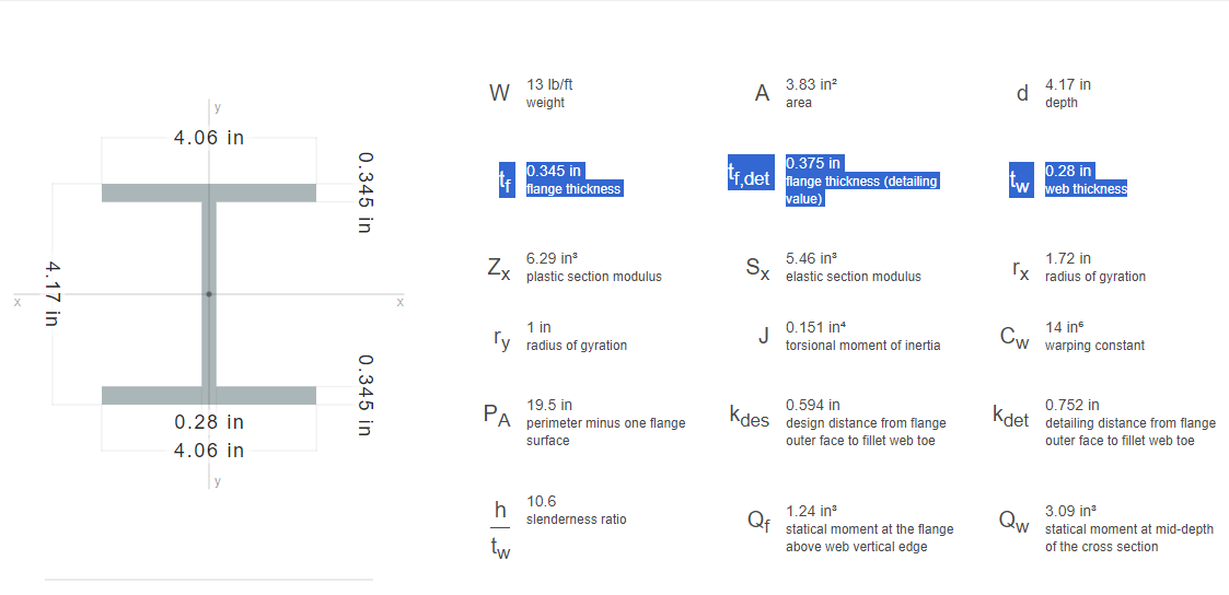 W-type US profiles - flange/web thickness · Issue #22 · boltsparts/boltsparts · GitHub