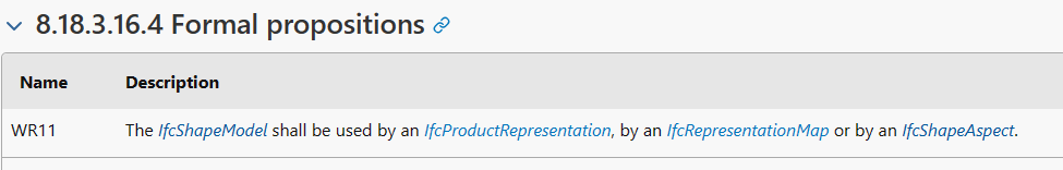 IFC validation error after `bim.clone_opening` · Issue #3834 · IfcOpenShell/IfcOpenShell · GitHub