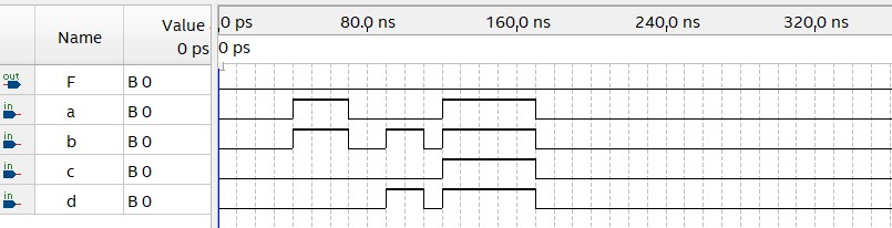 GitHub - vishnudorigundla/Experiment--04-Implementation-of-combinational-logic-using-universal ...