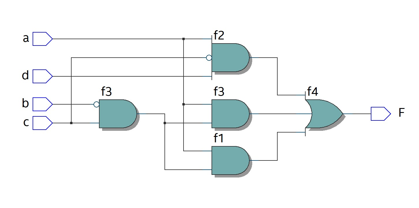GitHub - vishnudorigundla/Experiment--04-Implementation-of-combinational-logic-using-universal ...