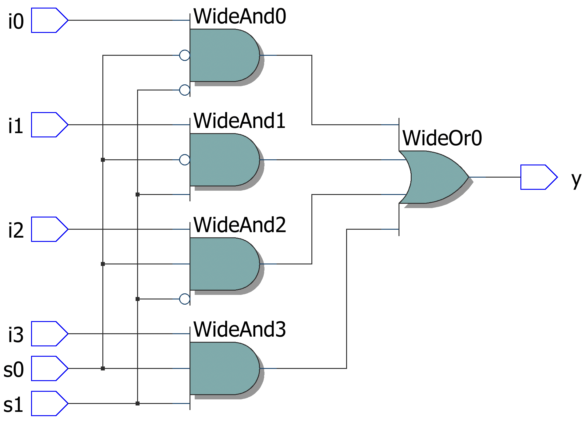 GitHub - vishnudorigundla/Exercise-07-Multiplexer-and-De--multiplexer