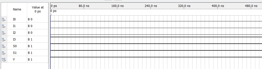 GitHub - vishnudorigundla/Exercise-07-Multiplexer-and-De--multiplexer