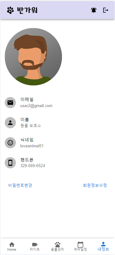 GitHub - whdydrhks/SSAFY-COMMON-PROJECT