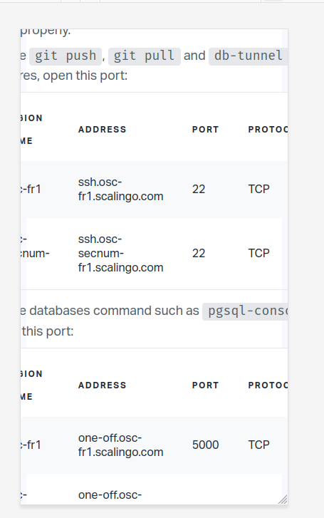 Check work-break css rules to ensure not word cut in the middle · Issue #1813 · Scalingo ...