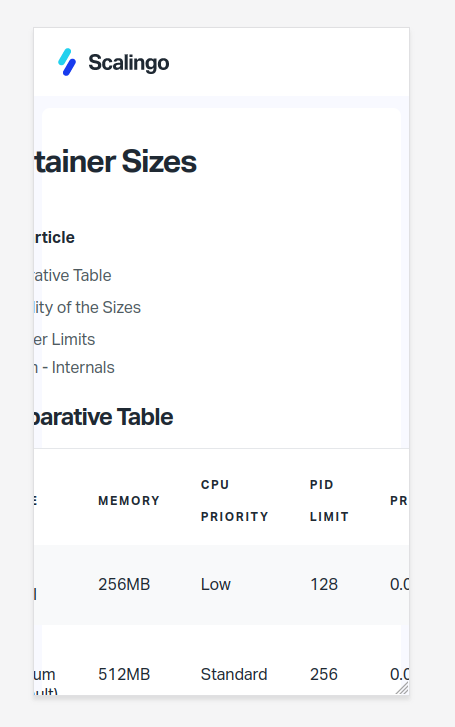 Check work-break css rules to ensure not word cut in the middle · Issue #1813 · Scalingo ...