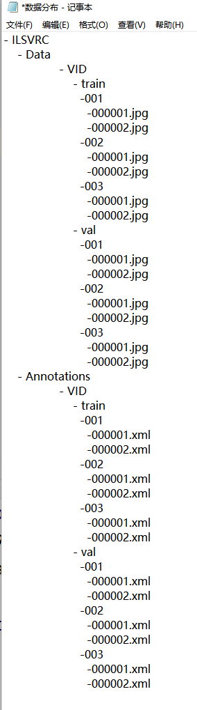 VID dataset preparation · Issue #468 · open-mmlab/mmtracking · GitHub