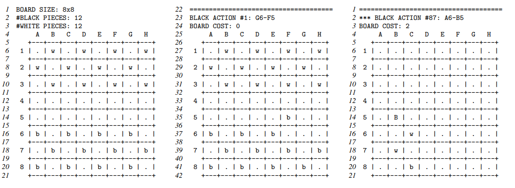 GitHub - WeiHerng1504/Checkers-Game: A checkers game that can read and ...