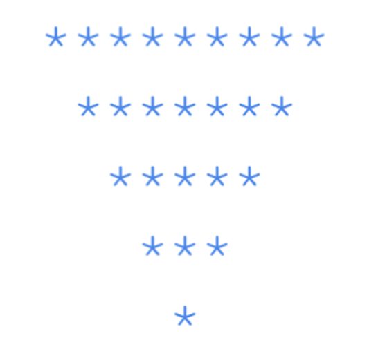 GitHub - SdMdZahi7/PATTERN