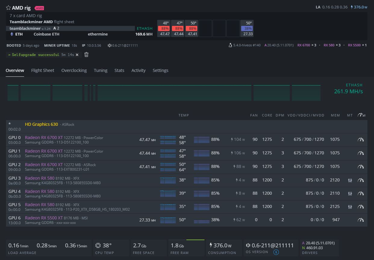 Polaris GPU's not showing in Hive · Issue #131 · sp-hash/TeamBlackMiner · GitHub