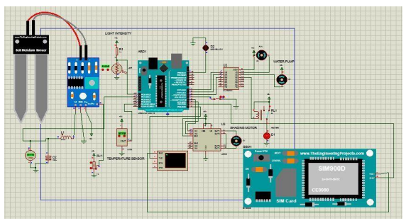 GitHub - sunilkora31/M2_EMBEDDED_Environmental-data-monitoring ...