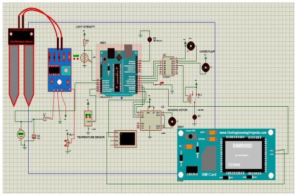 GitHub - sunilkora31/M2_EMBEDDED_Environmental-data-monitoring ...