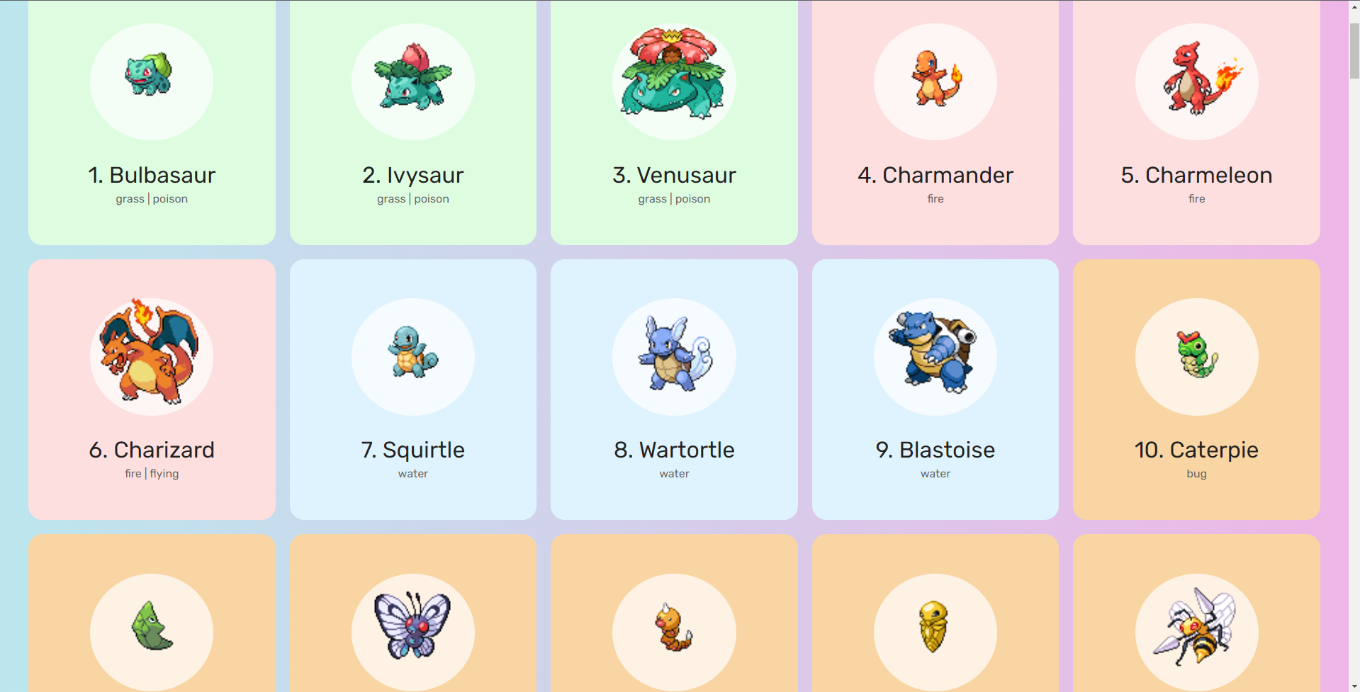 GitHub - GM7Avila/pokedex_v01: 🐣Pokedex - PokéAPI