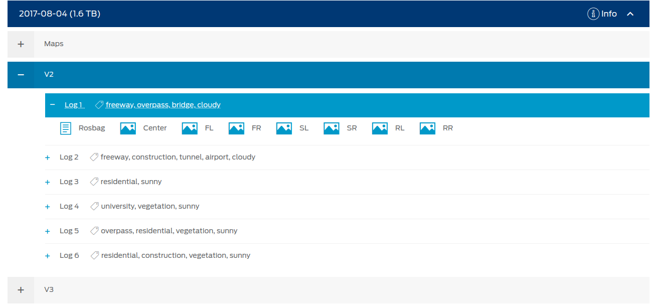 download the files of datasets · Issue #8 · Ford/AVData · GitHub