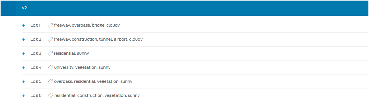 Labeled Data for Seasonal Variation or Scenarios? · Issue #19 · Ford/AVData · GitHub
