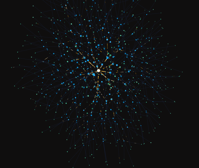 GitHub - GustavoVitorS/brain-of-a-genius