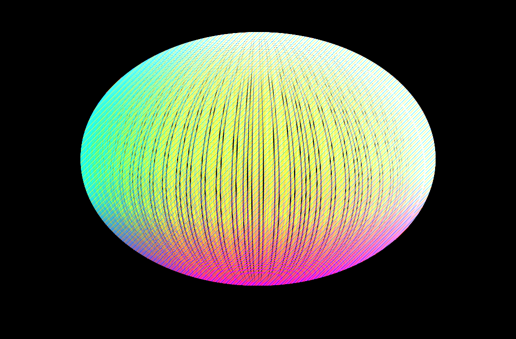 GitHub - GustavoVitorS/frequency-sphere